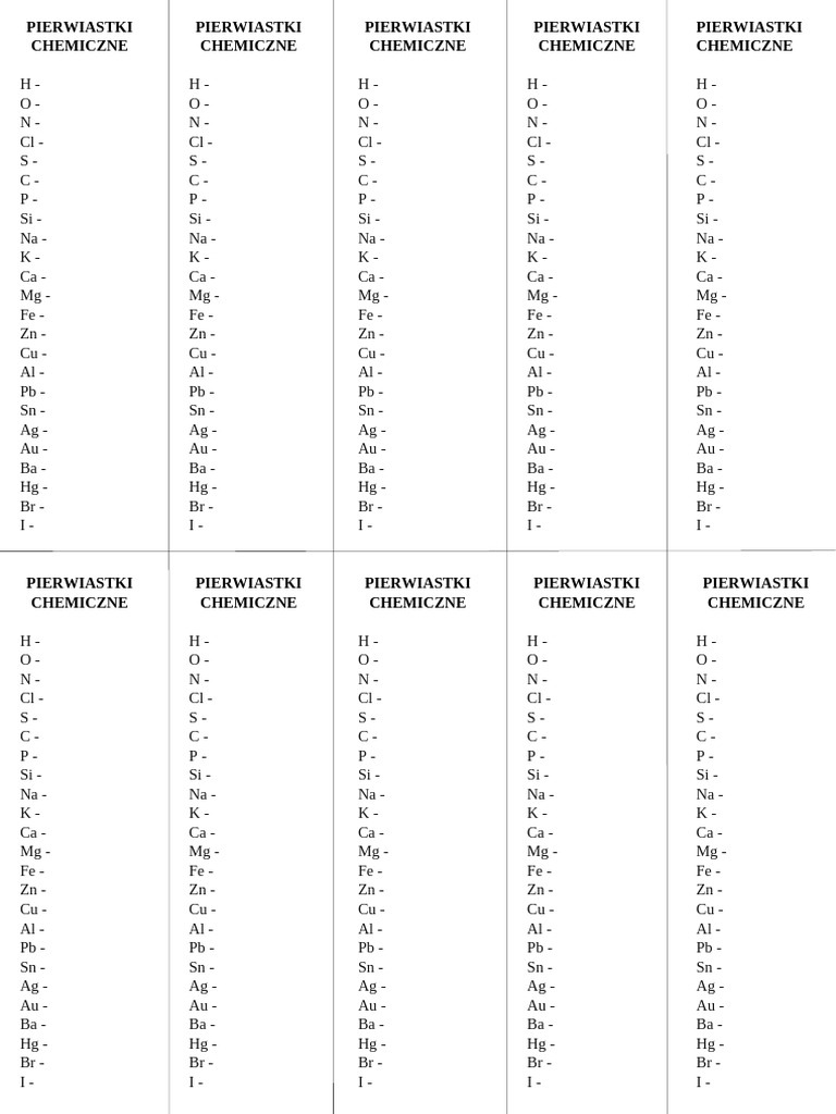 PIERWIASTKI CHEMICZNE | PDF