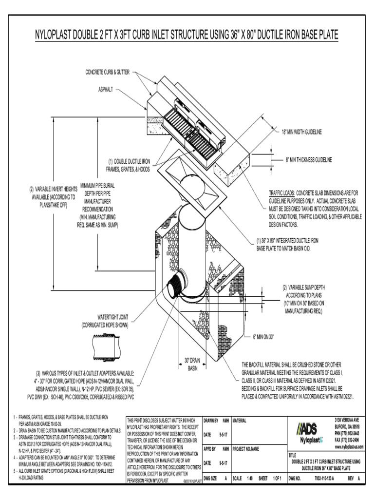 Grate Inlet Details | PDF