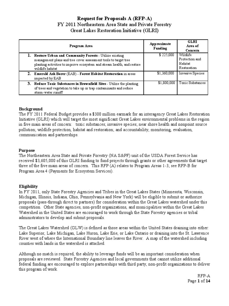FY 2011 Northeastern Area State and Private Forestry Great Lakes ...