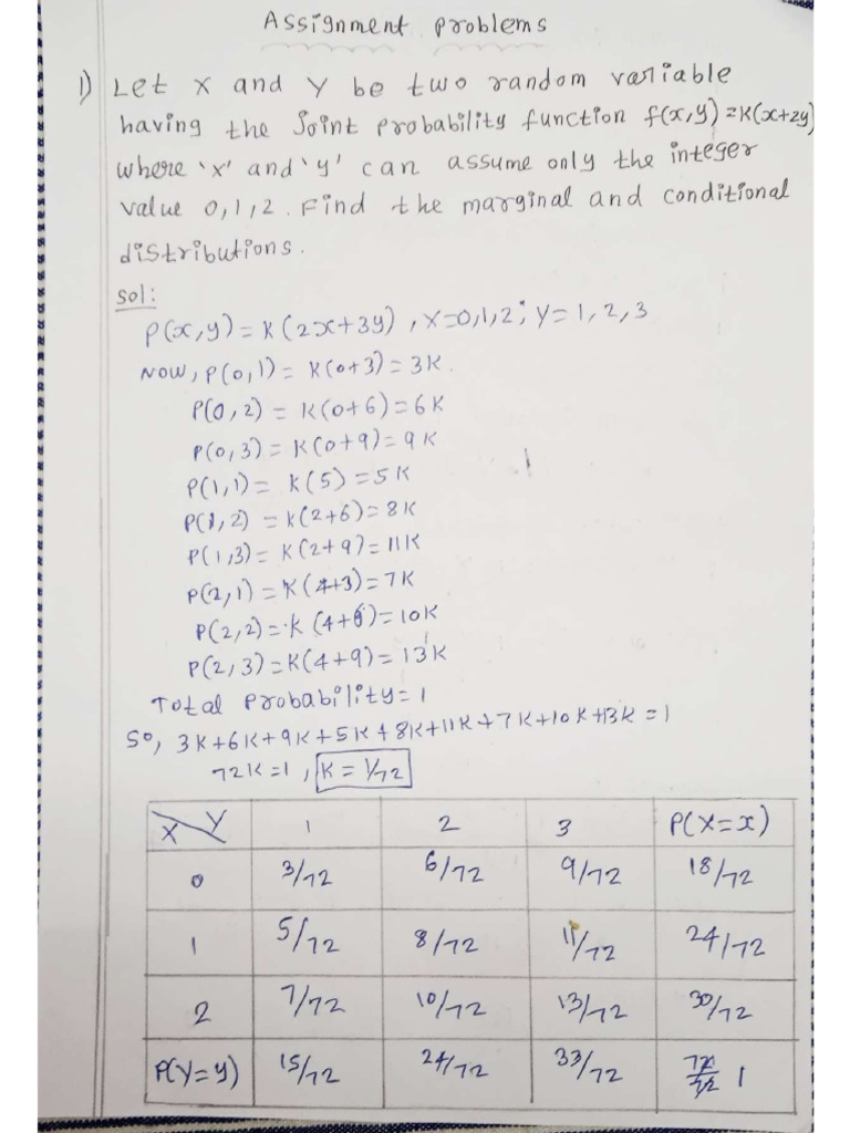 Maths Assignment | PDF