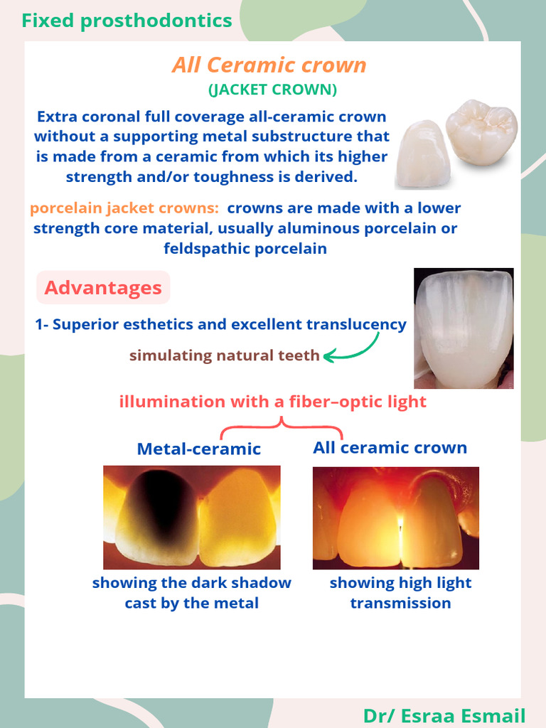 All Ceramic Crown - 20250304 - 182552 - 0000 | PDF | Dentistry Branches ...