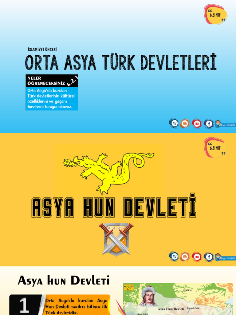 07 Asya Hun Devleti 6.2.1. | PDF