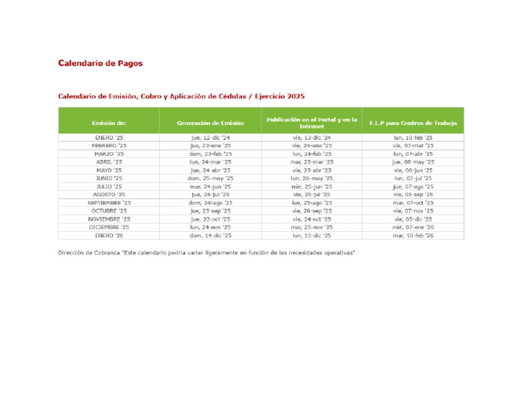 Calendario de Pagos FONACOT-2025 | PDF