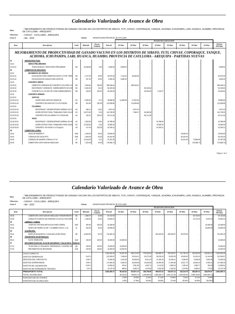 CALENDARIO VALORIZADO DE OBRA | PDF | Sector secundario de la economía | Albañilería