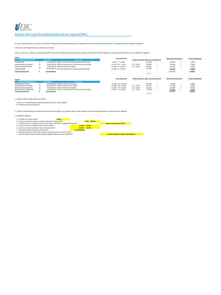 Caso 03 | PDF | Deuda | Beta (Finanzas)