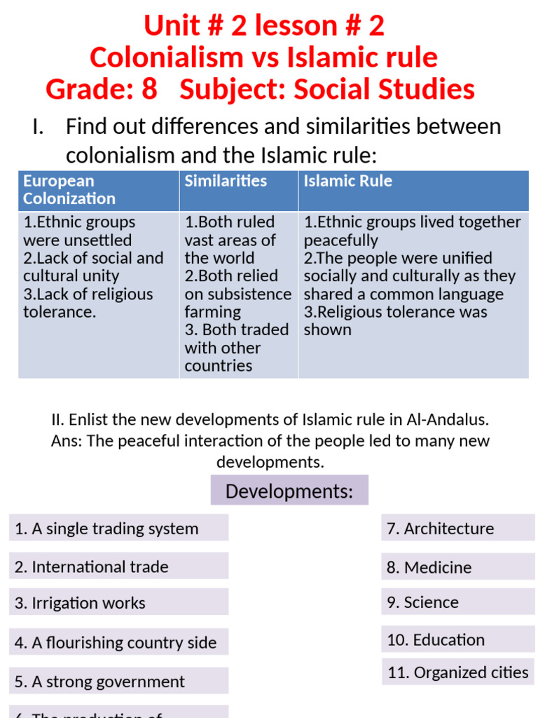 Colonialism Vs Islamic Rule | PDF