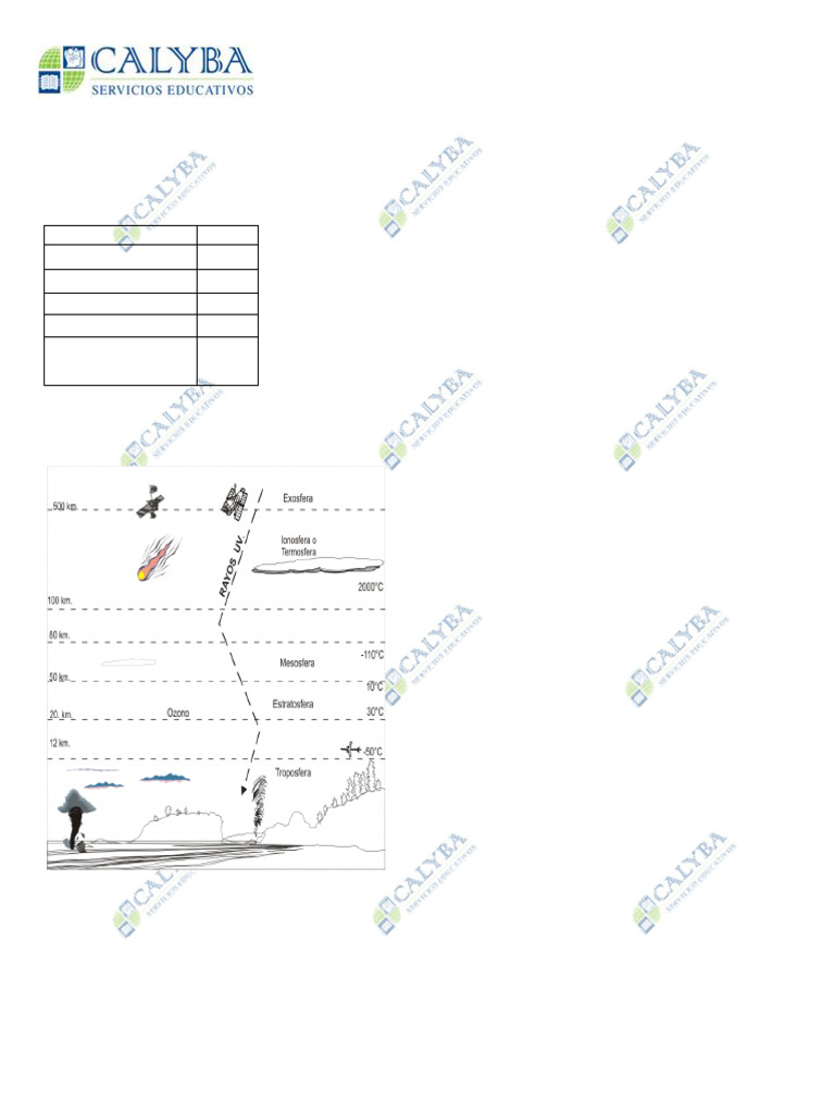Geo 5 | PDF | Nube | Atmósfera