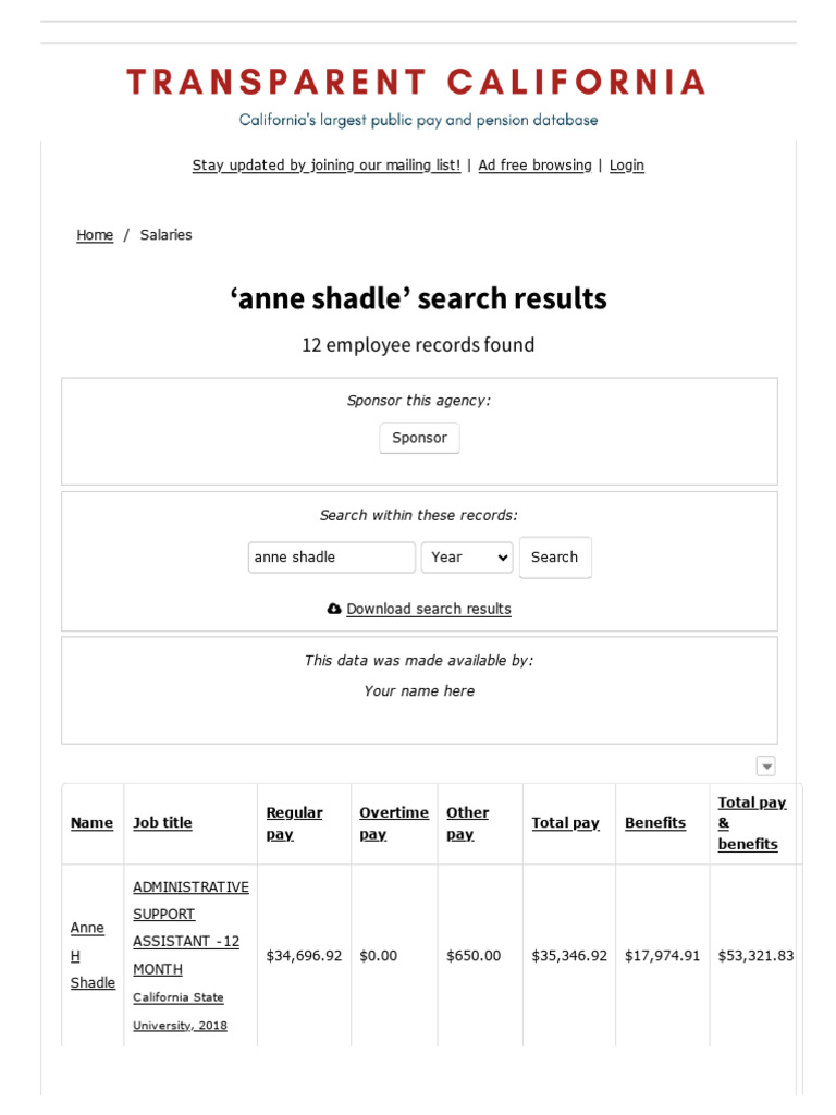 Anne Shadle Salary Records 2018 | PDF | Labor | Employment Compensation