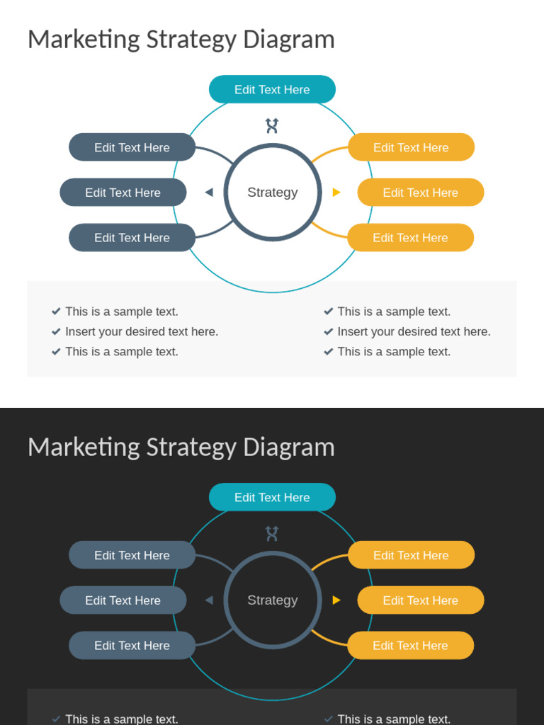 FF0122 01 Marketing Strategy Diagram 4x3 | PDF