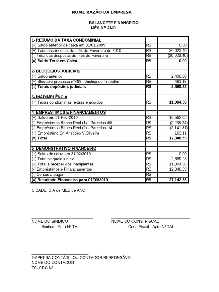 Balancete Financeiro Ex. Original | PDF