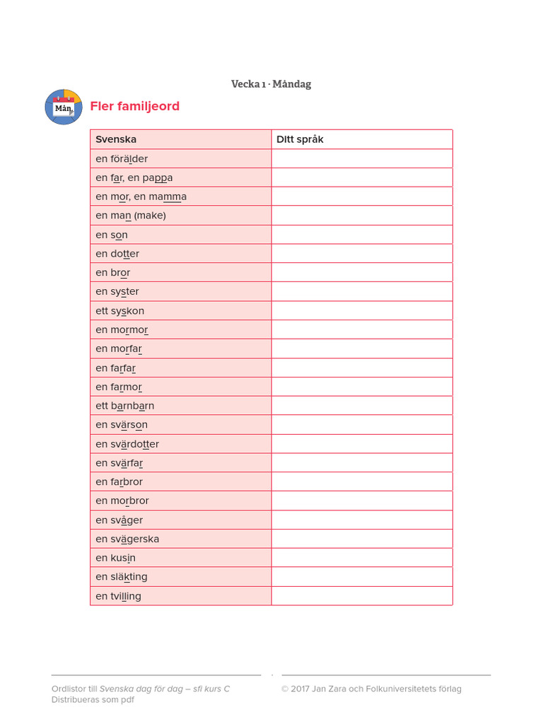 Ditt språk Fler familjeord | PDF