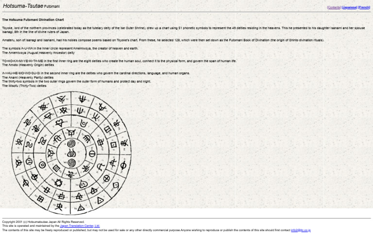 Hotsuma Futomani Divination Chart | PDF