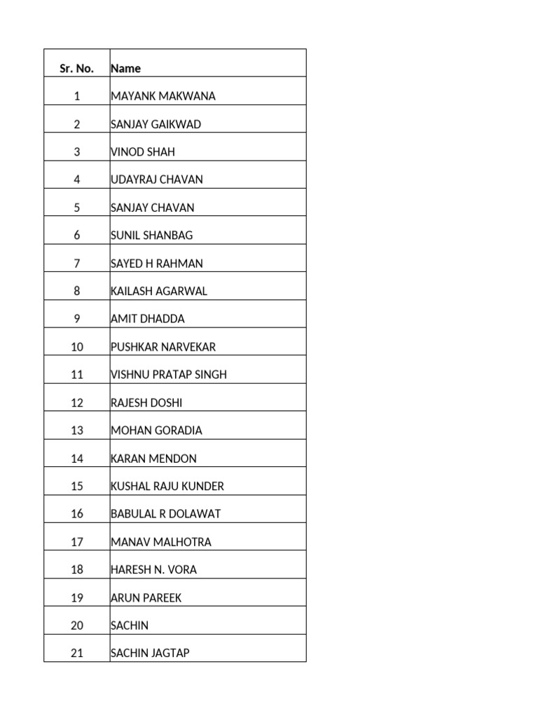 Commercial CP Data Base-1 | PDF