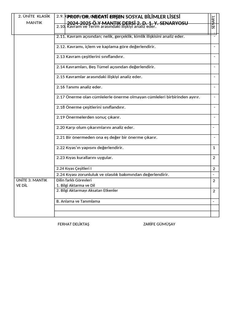 Mantik 2. D. Senaryo | PDF