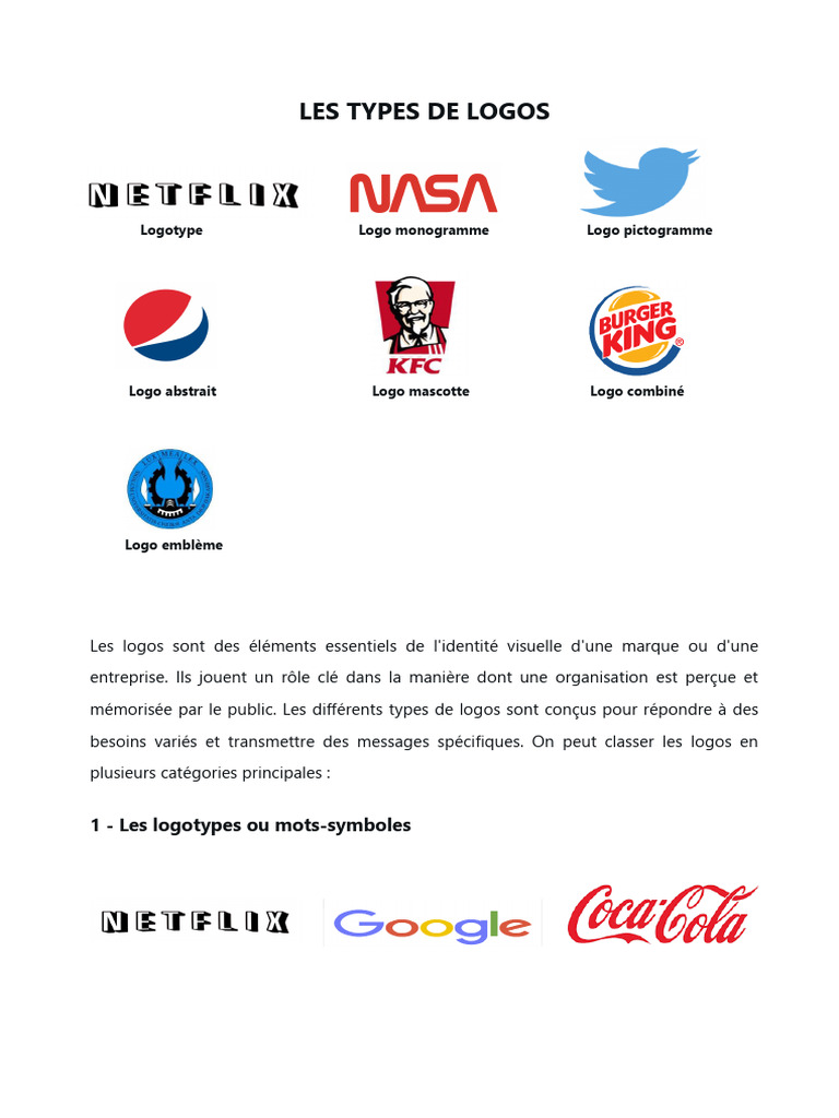 Types de logos et leur utilisation | PDF | Logos | Marque