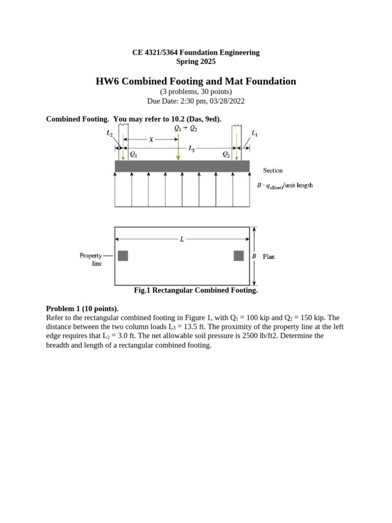 HW6 - Combined Andmat Foundation-2025S | PDF