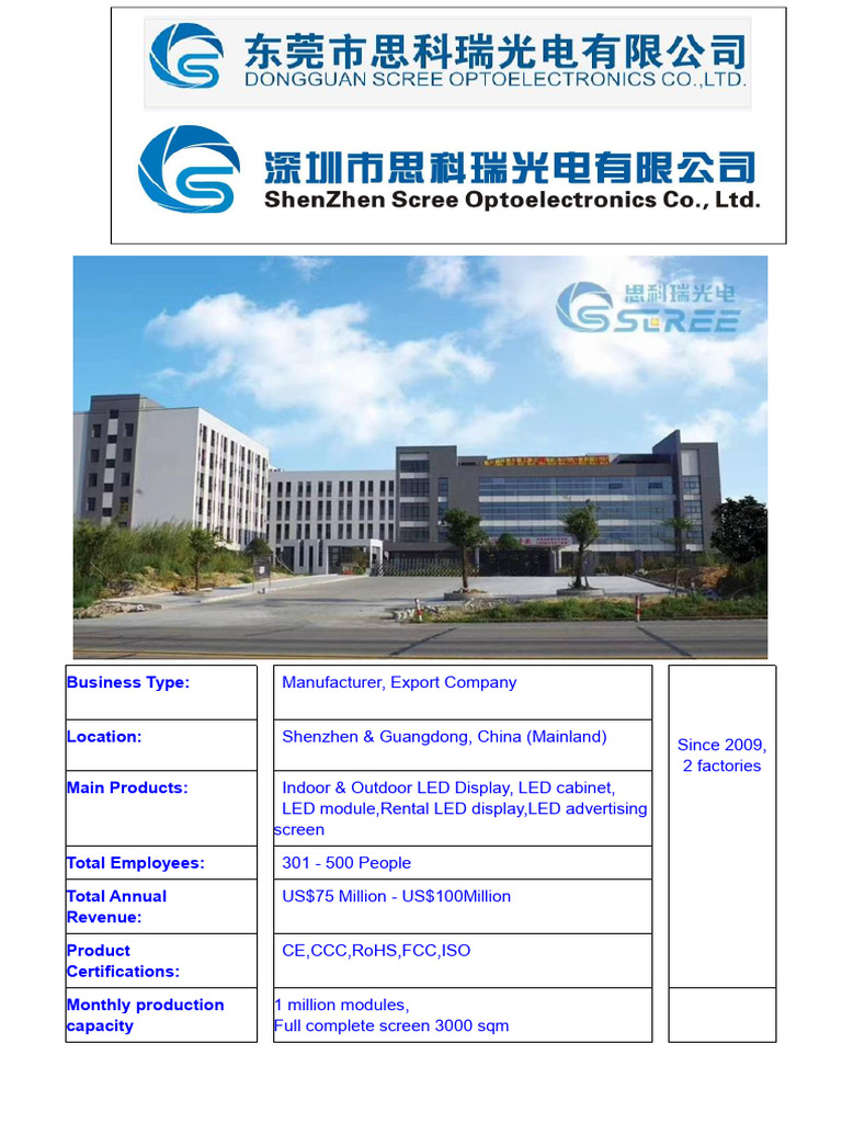 Company Presentation SCREE | PDF