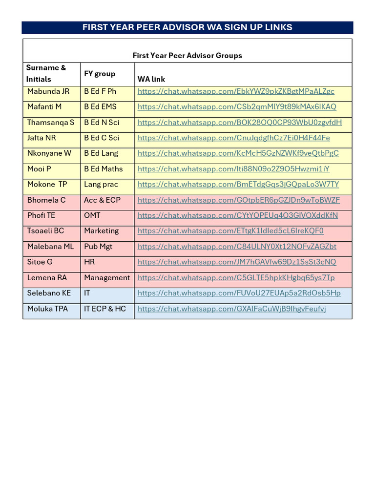 First Year Peer Advisor Wa Sign Up Links | PDF