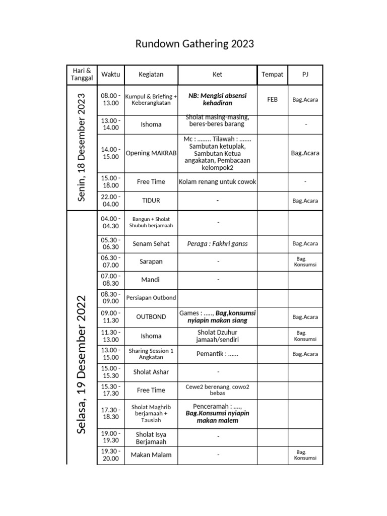 Rundown Gathering 2023 | PDF