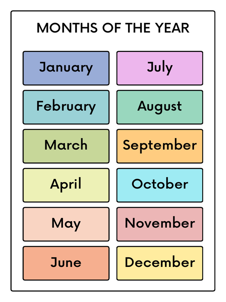 Months of the Year Worksheet PDF | PDF