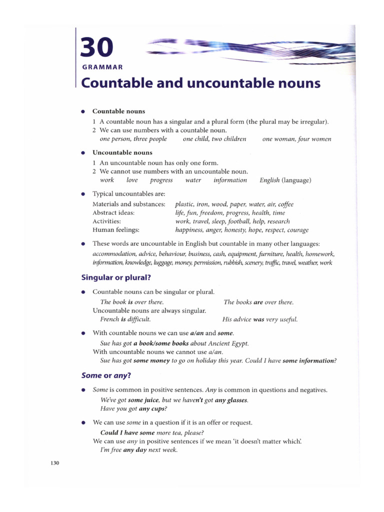 Countable and uncountable nouns B1 | PDF