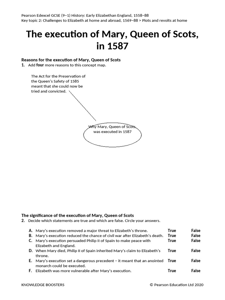 Mary Queen of Scots' Execution in 1587 | PDF