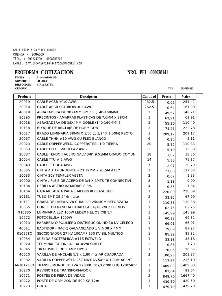 Proforma Ext Red Electrica Patul | PDF