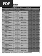 Paramétricos CMIC | PDF | Business