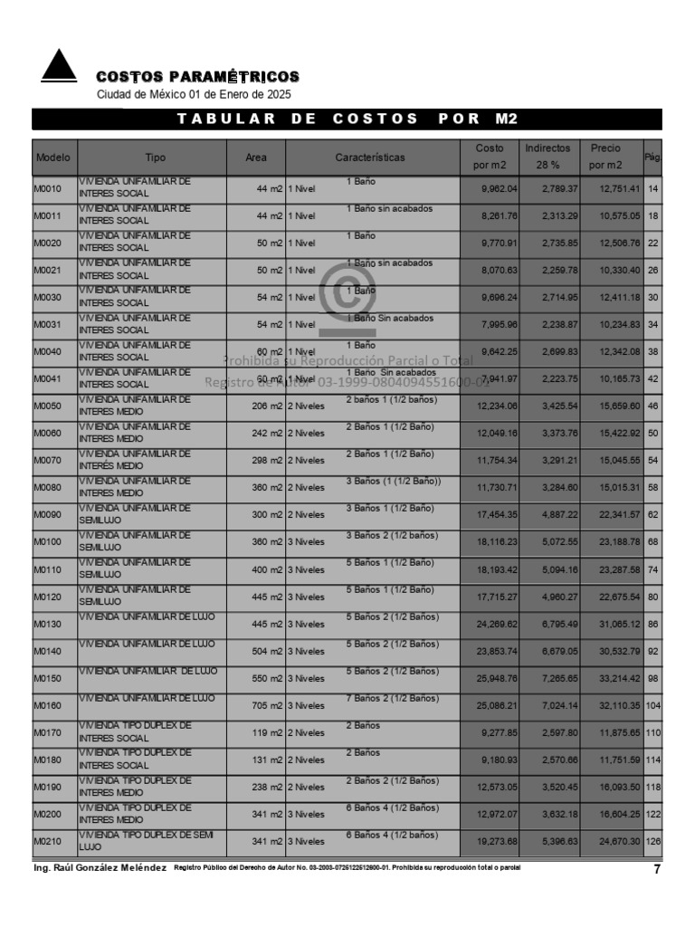IMIC - 2025 E1 (Enero) | PDF