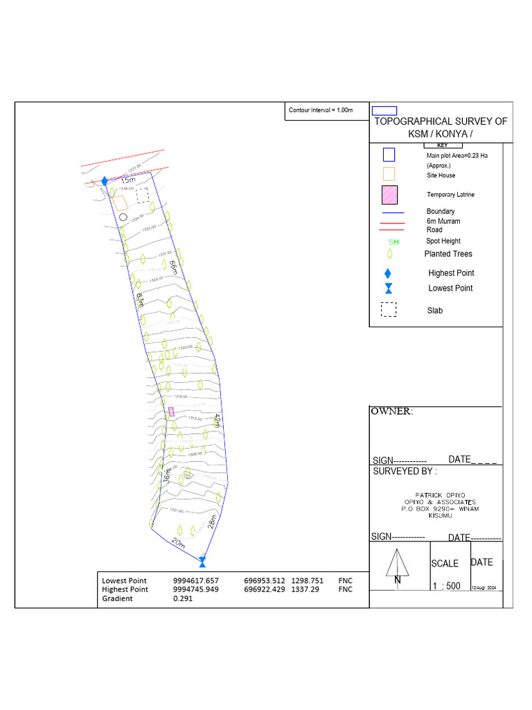 Konya Topo Survey | PDF | Cartography | Geographical Technology