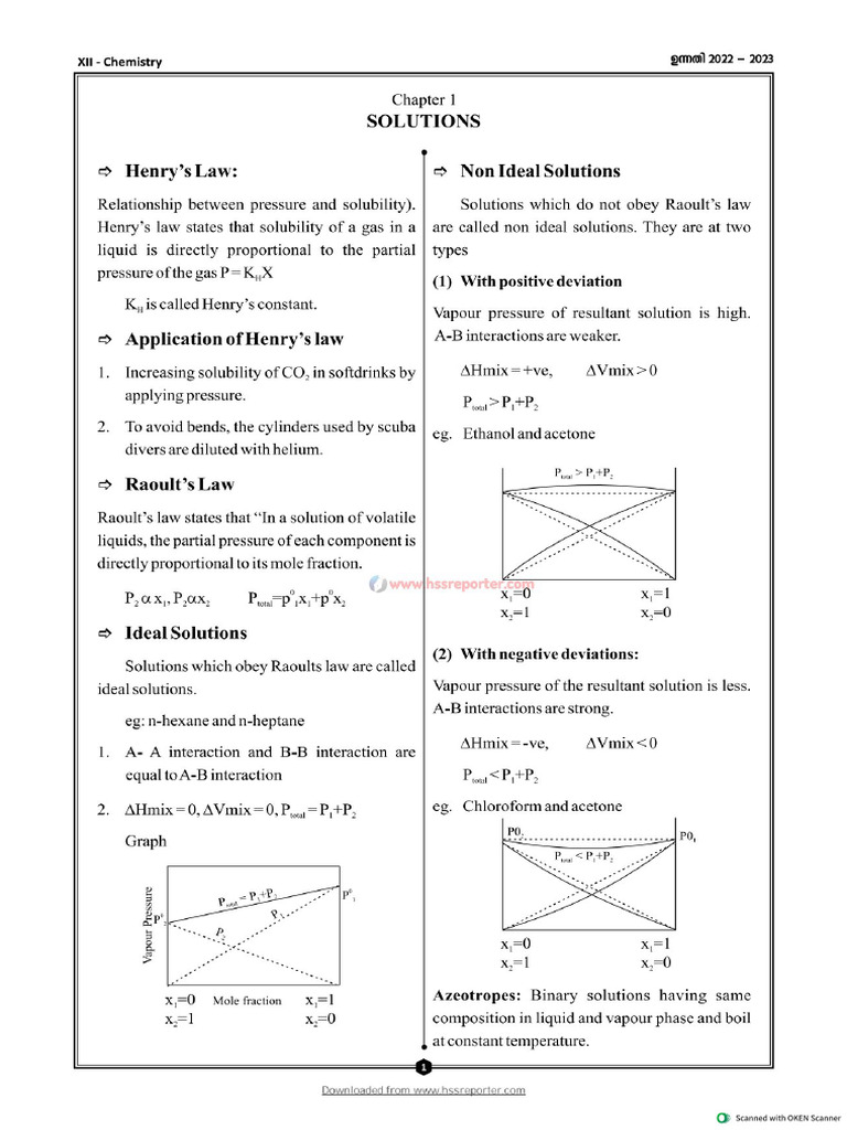 HSSRPTR - 2 Chemistry Quick Revision Notes Sciece Unnathi | PDF