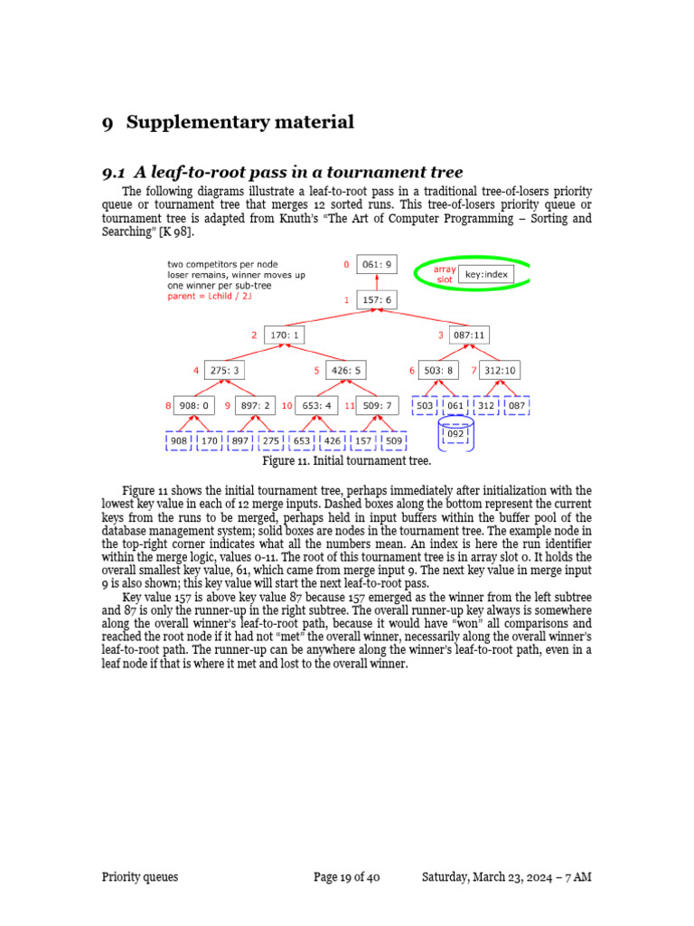 Priority Queues - Complement To BTW 2023 | PDF | Algorithms And Data Structures | Computer ...