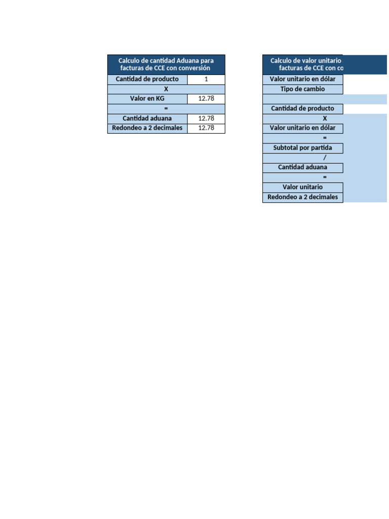 Conversion para CCE | PDF