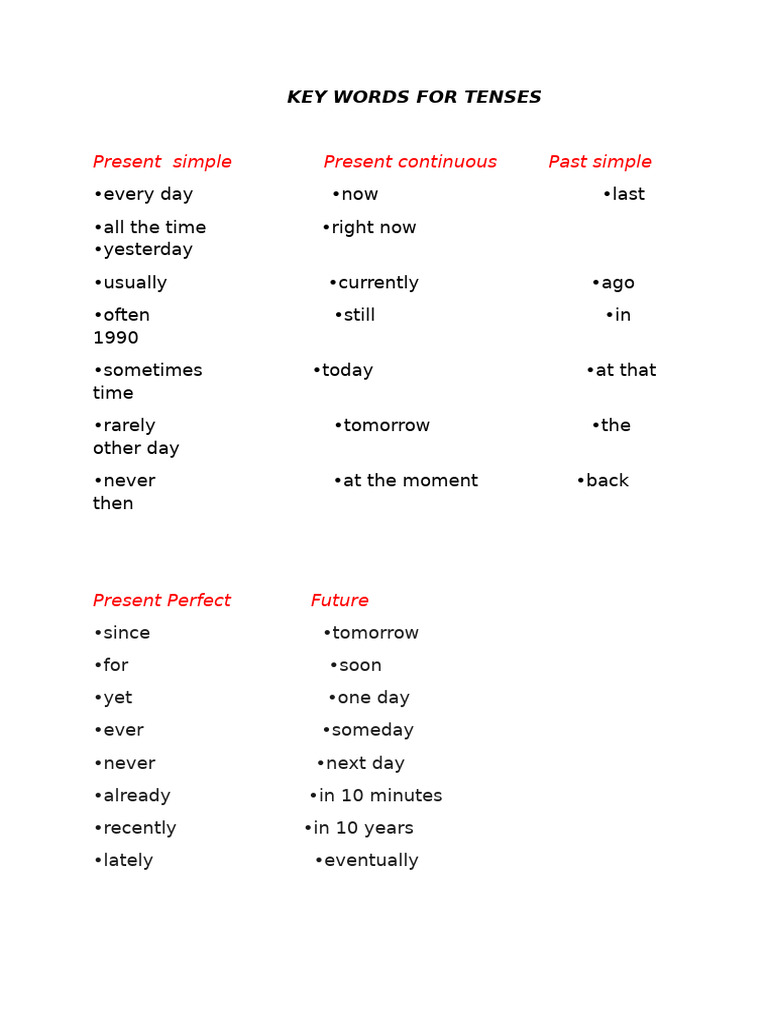 Tenses' Key Words | PDF
