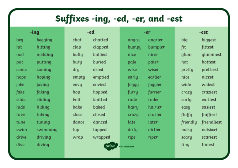 Year-2-suffixes-ing-ed-er-and-est-word-mat-_ver_3 | PDF