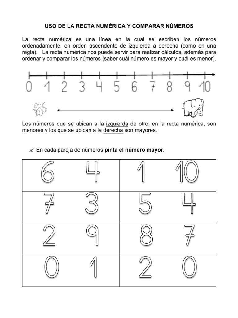 Uso de la Recta Numérica para Comparar Números | PDF