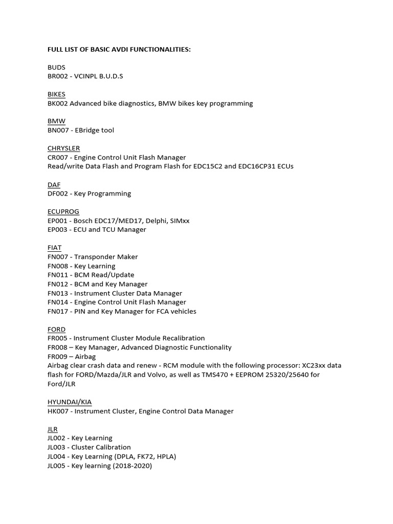 Full List of Licenses Included in The Basic AVDI Software | PDF ...