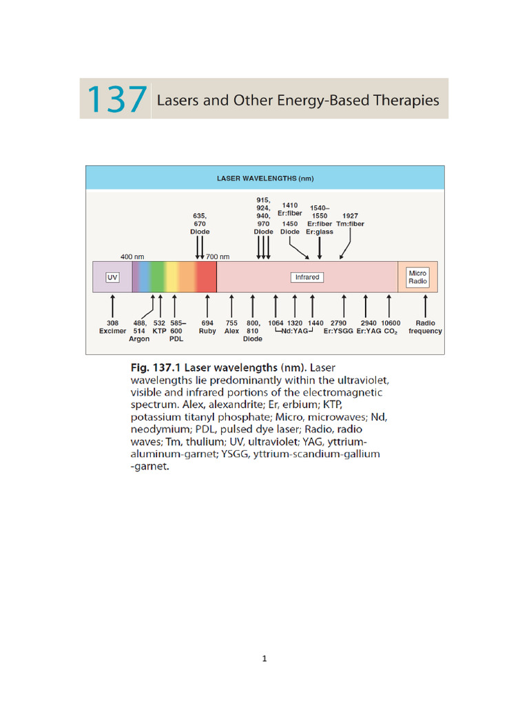 CH 137 Lasers and Other Energy-Based Therapies | PDF