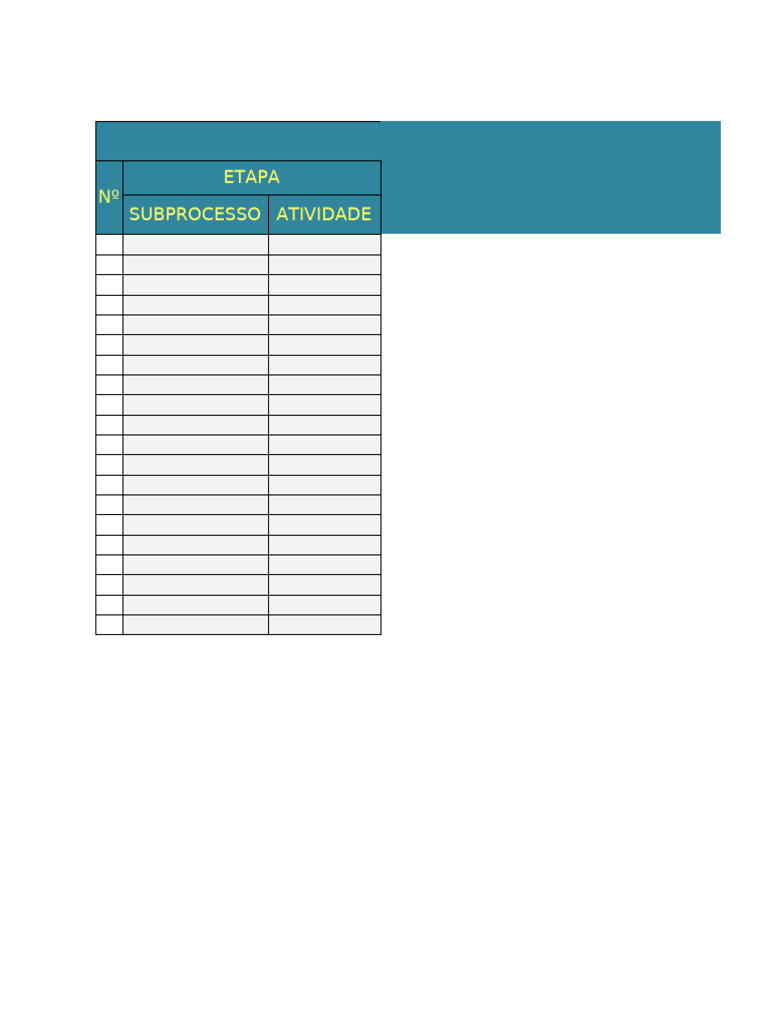 Mapa de Riscos Modelo Ods 2 | PDF