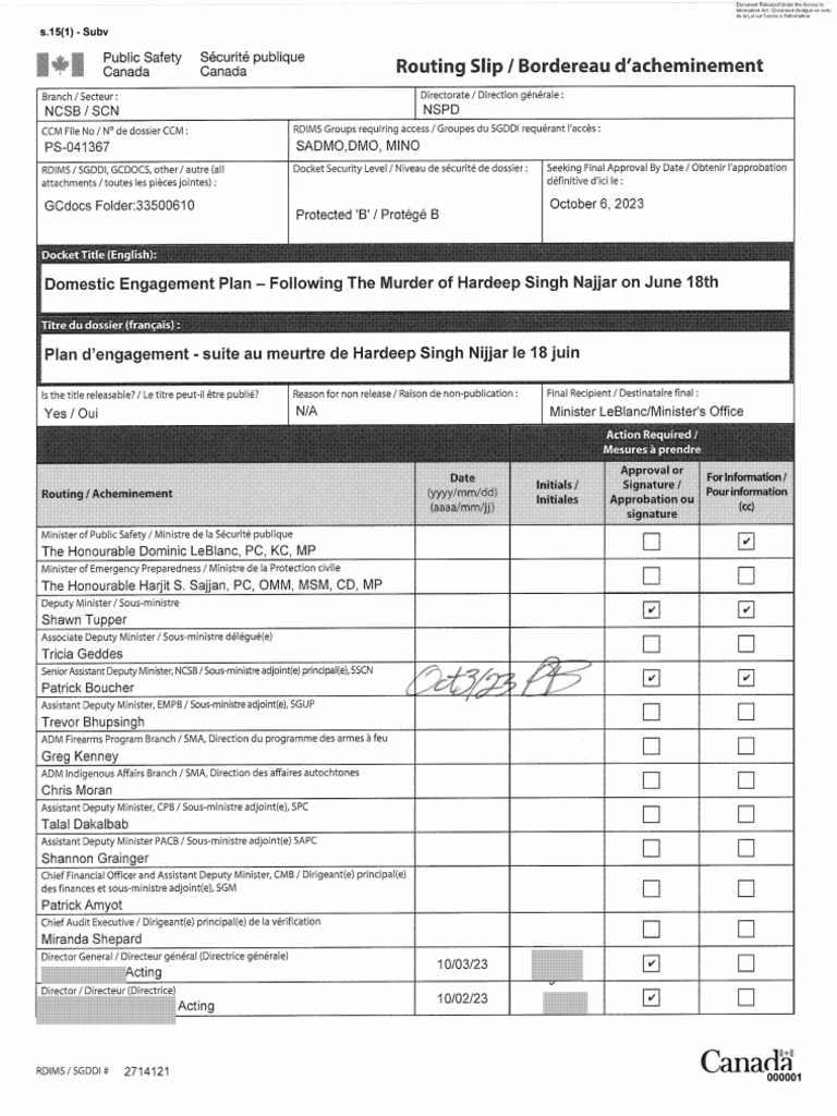 Nijjar ATIP | PDF