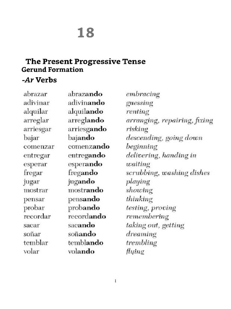18 The Present Progressive Tense - Complete Spanish | PDF
