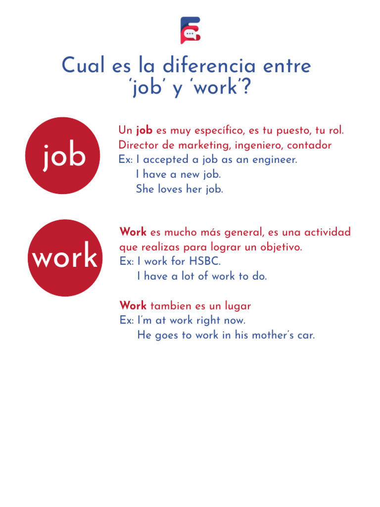 Job Vs Work | PDF