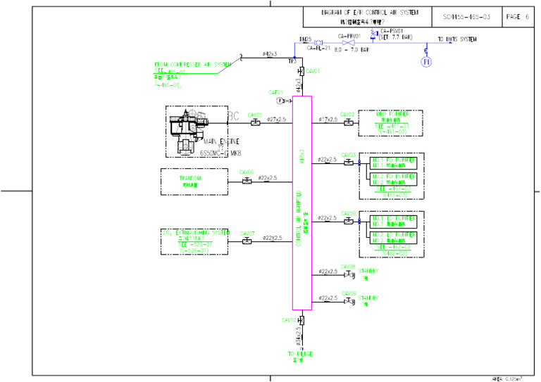 Diagram of Er Control Air System - Rev.b | PDF