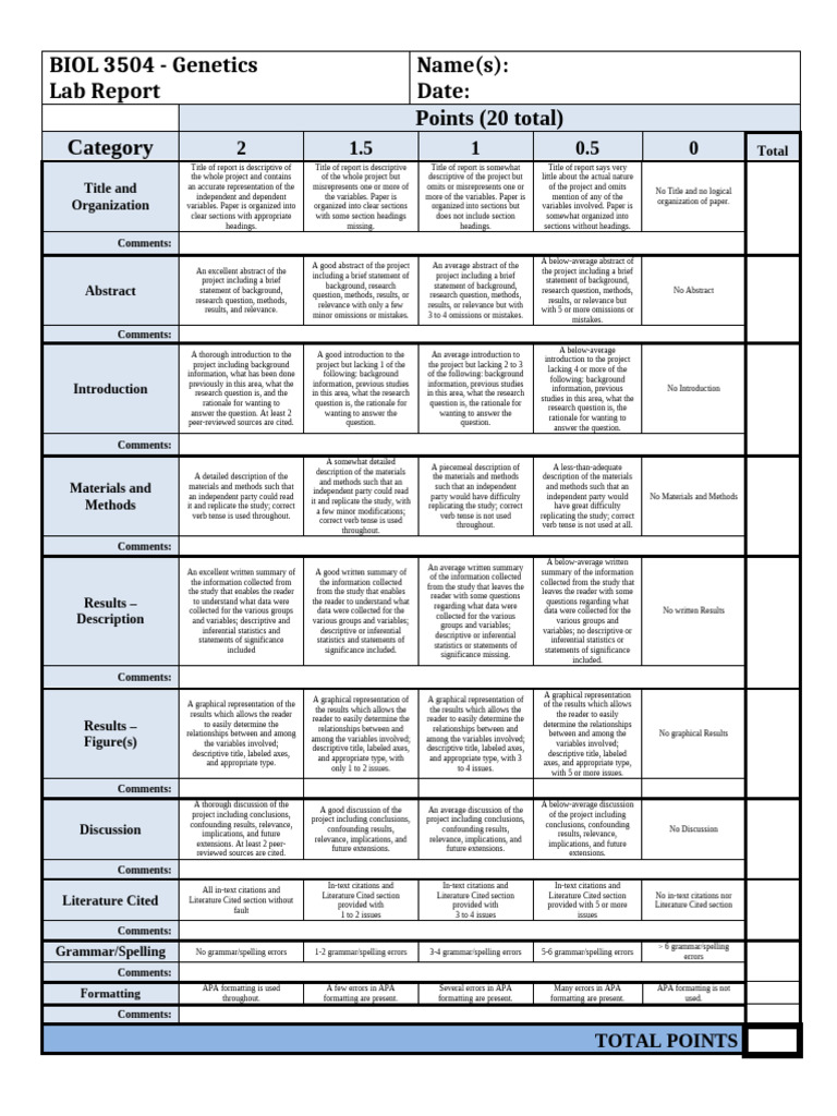 Genetics - Lab Report Grading Rubric 2020 | PDF | Statistics | Citation