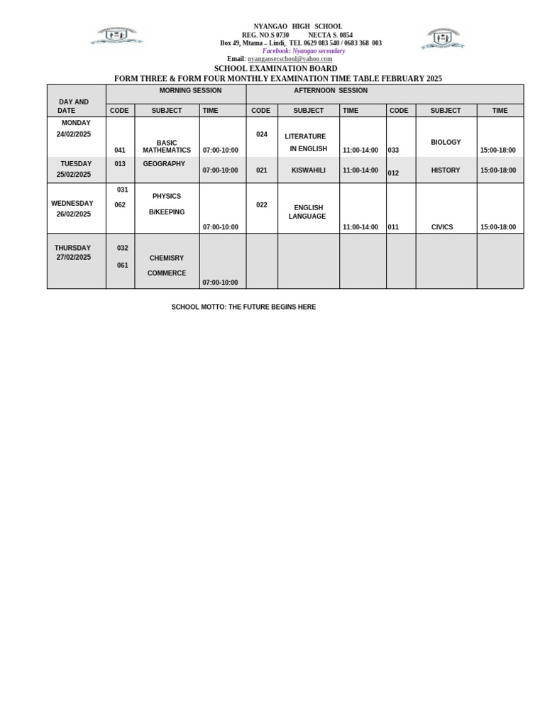 f4 and f3 Monthly 2025 | PDF