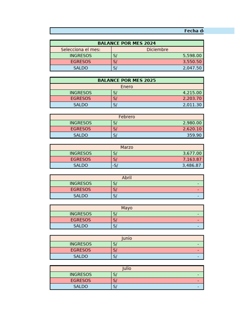 Balance Económico CEIGMM 2024-2025 (Actualizado Al 30 Marzo 2025) | PDF