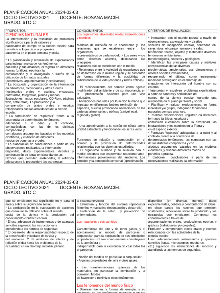 Planificación Anual 2024: 6to Grado C | PDF | Decimal | Observación