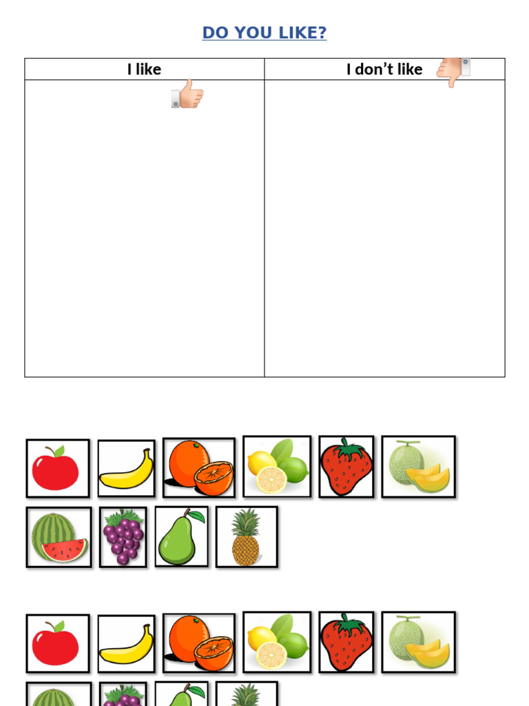 fruits-likes-conversation-topics-dialogs-picture-description-ex_100592 ...