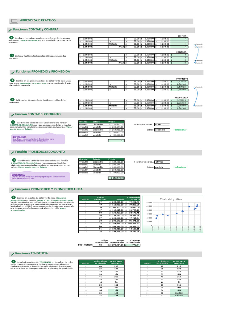 Aprendizaje Práctico - Funciones Estadisticas | PDF