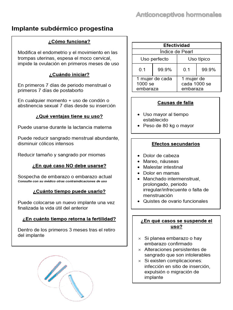 Efectividad y uso del implante subdérmico | PDF | El embarazo ...